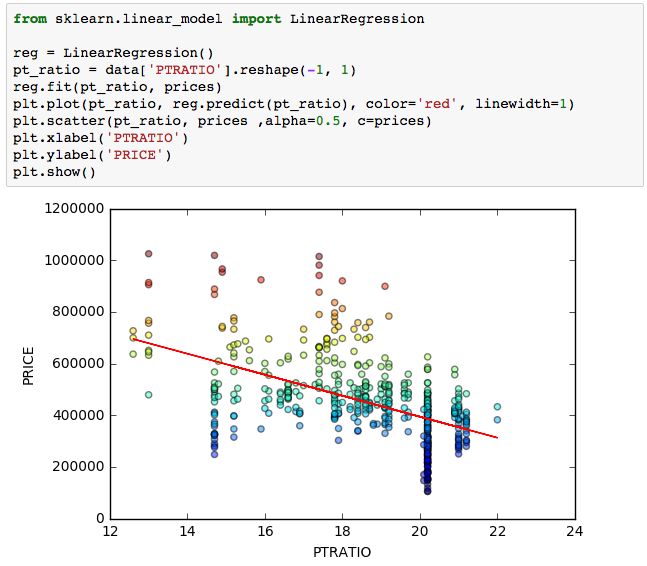 Can T Import Matplotlib Pyplot Anaconda 4 4 Python 3 6 Mobile Legends